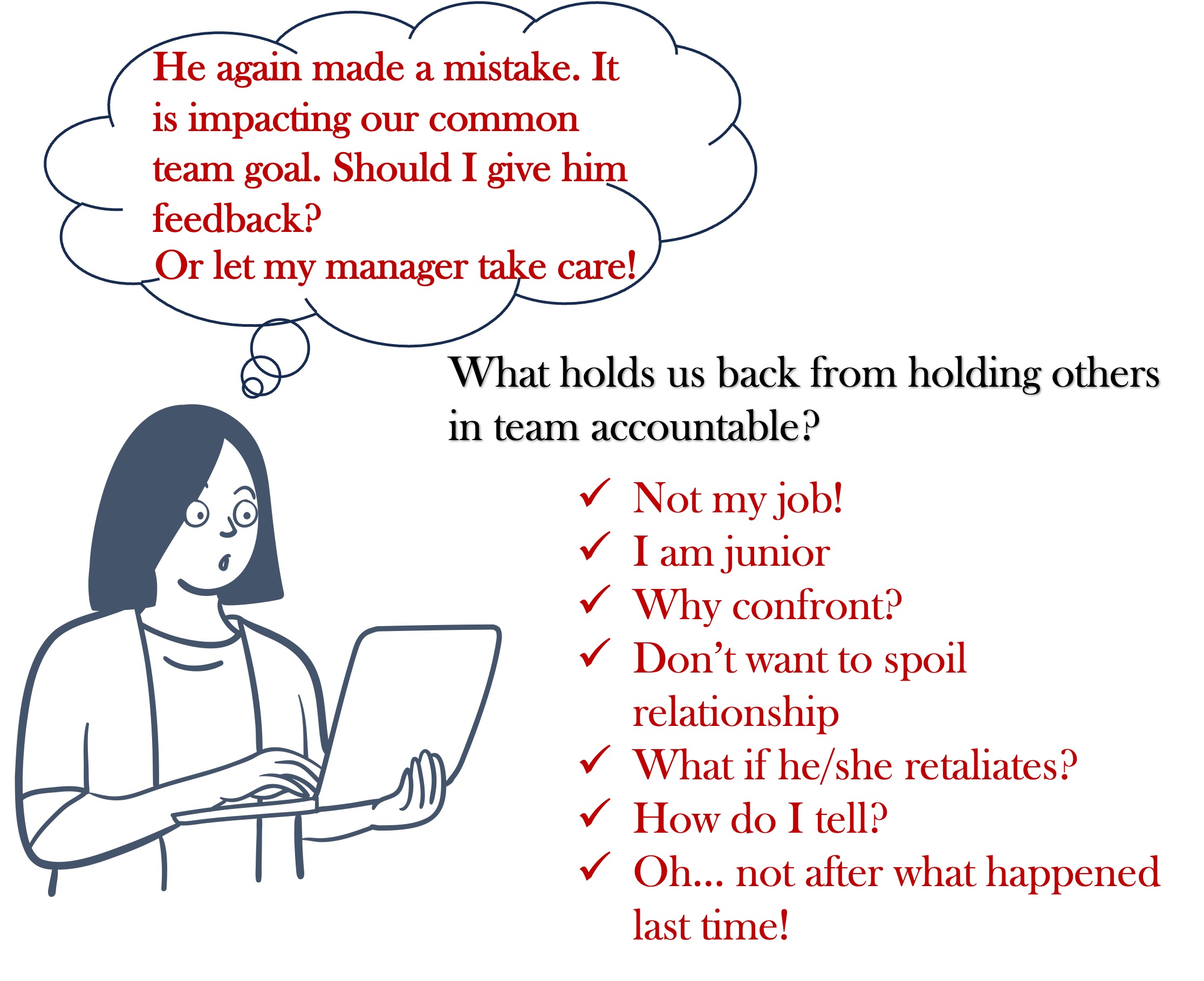 Accountability in Teams: What holds us back? – Perspectives